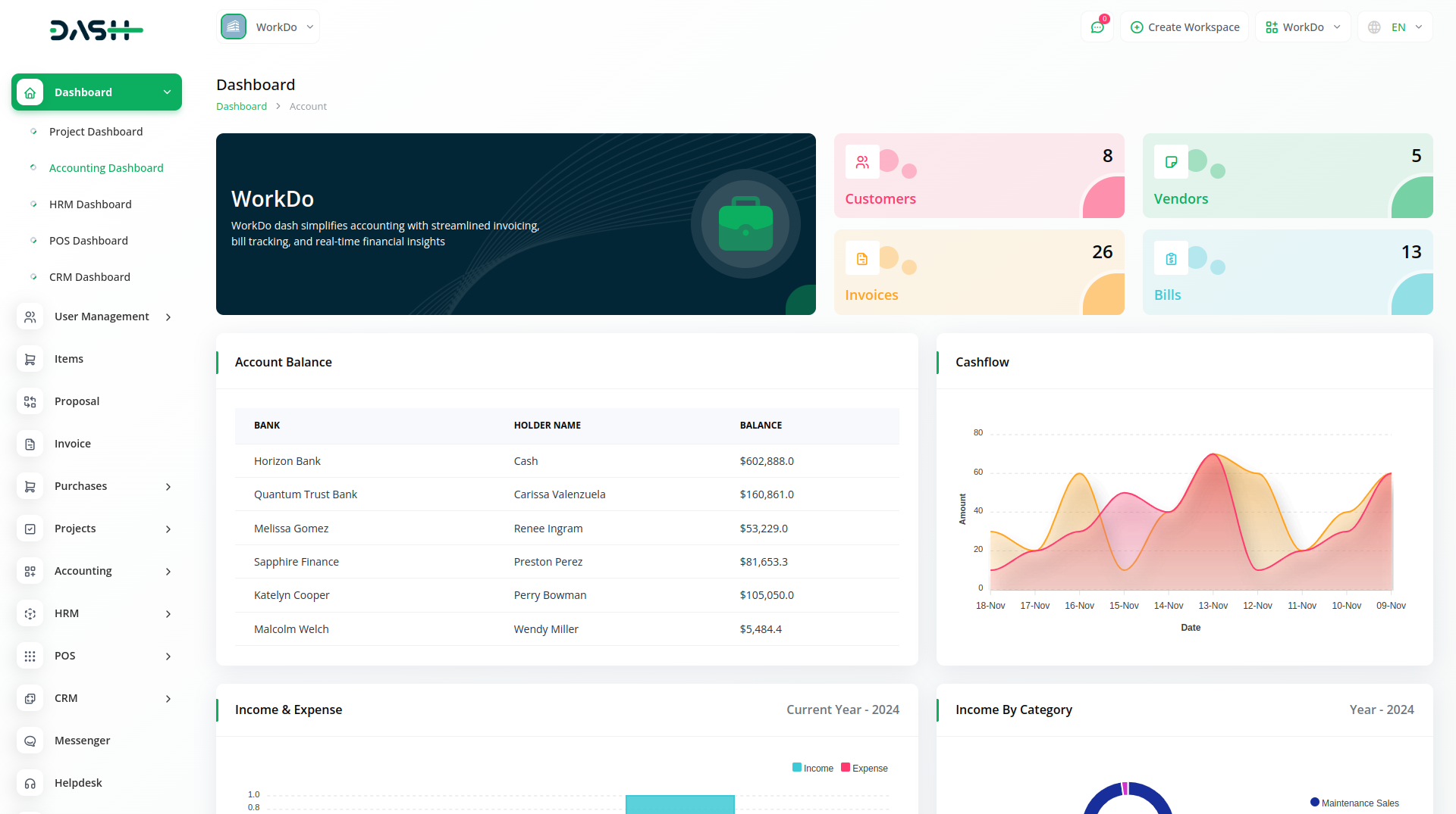 WorkDo Dash SaaS - Open Source ERP with Multi-Workspace by WorkDo | CodeCanyon