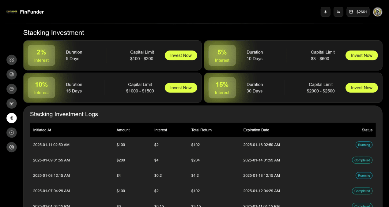 FinFunder – NextJS User Dashboard for Matrix & HYIP Investments with Crypto Trading by ...