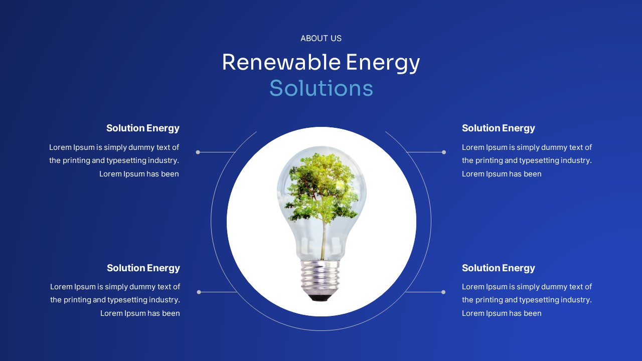 Renewable Energy Google Slides Template, Presentation Templates ...