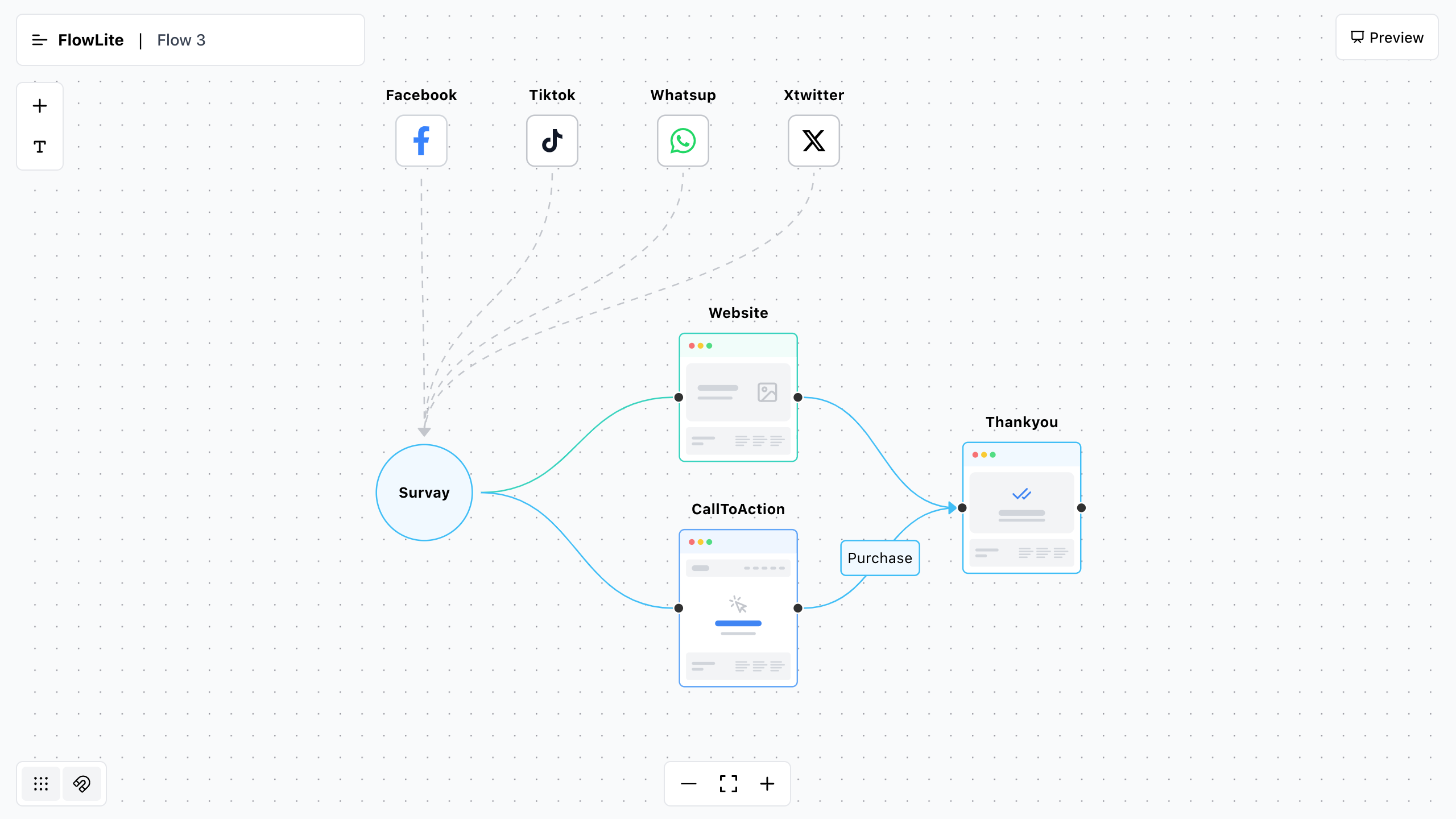 FlowLite - User Flow Builder by Heveloper | CodeCanyon