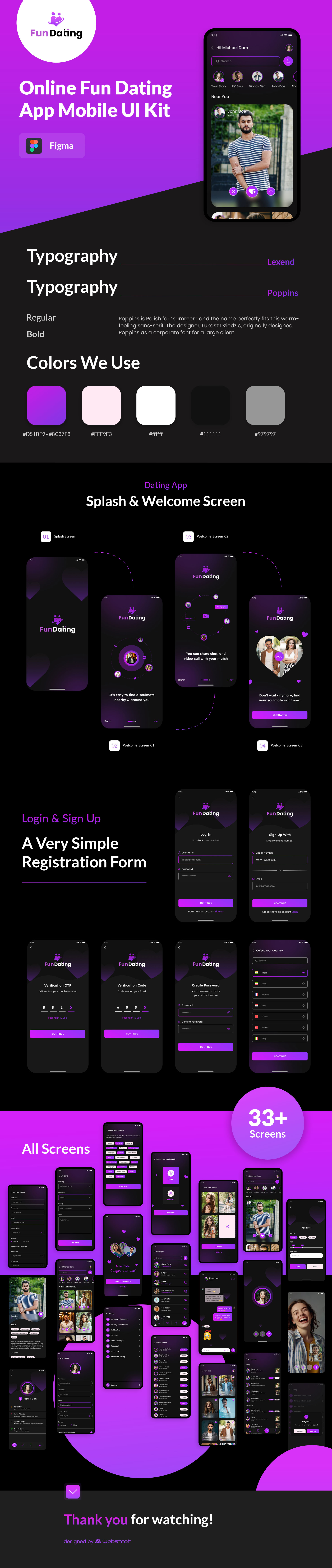 Fun Dating Community Figma Mobile Application by webstrot | ThemeForest