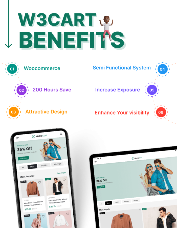 W3Cart | WooCommerce React Native Expo Mobile Application by DexignZone