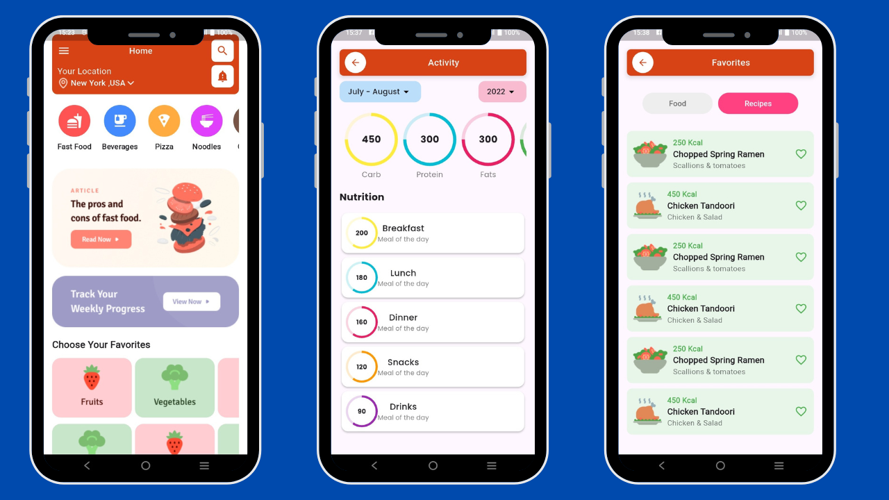 Nutrition App Template | CalorieCoach UI Template | Meal and Diet Planner in Flutter by CodentraTech