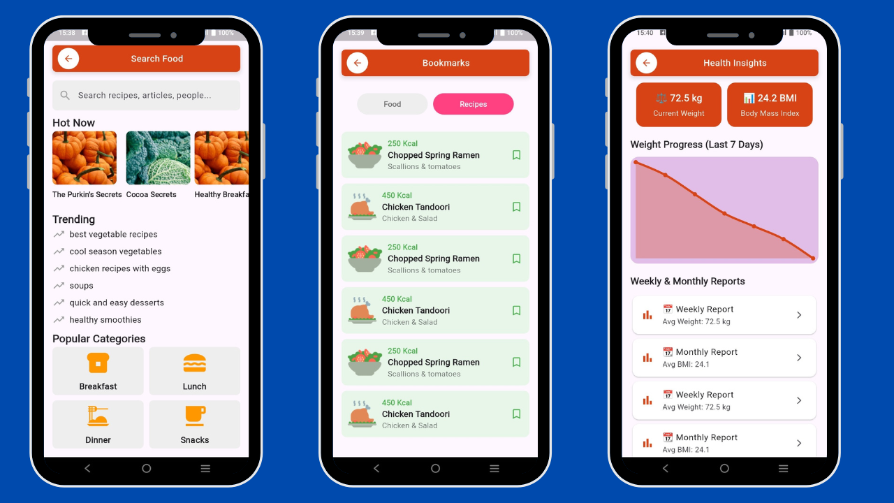Nutrition App Template | CalorieCoach UI Template | Meal and Diet Planner in Flutter by CodentraTech