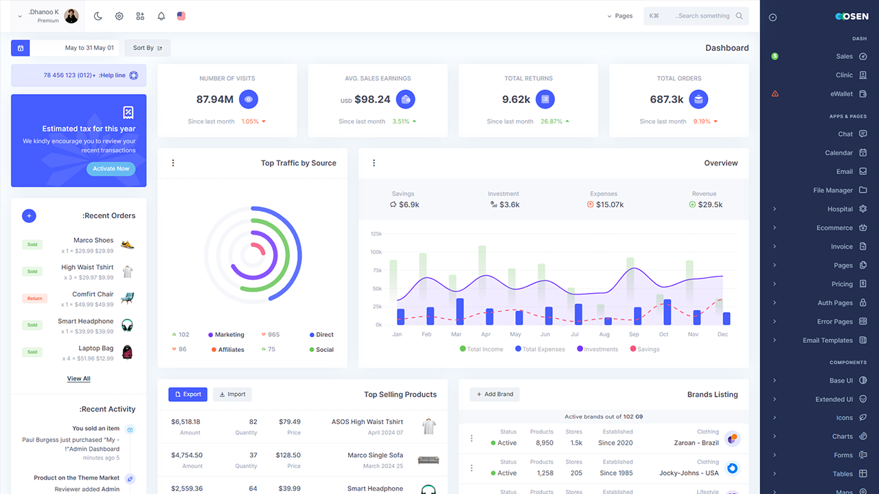 Osen - CodeIgniter Admin Dashboard Template by coderthemes | CodeCanyon