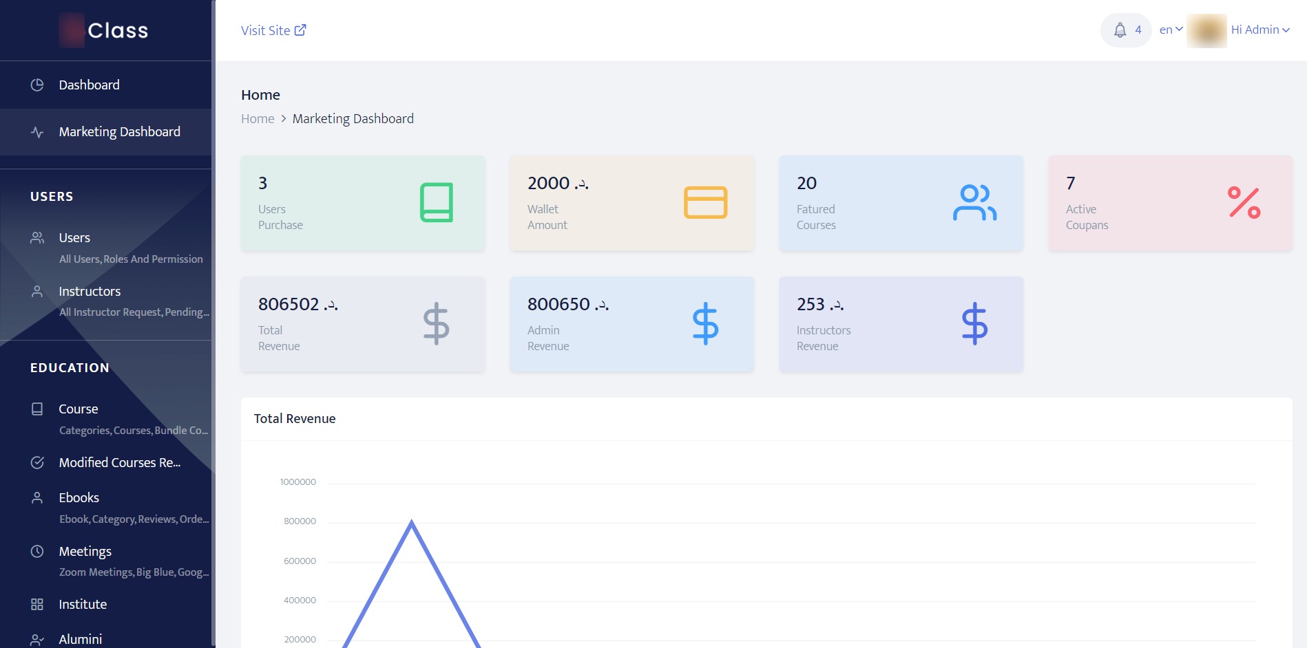 eClass - Learning Management System by media-city | CodeCanyon
