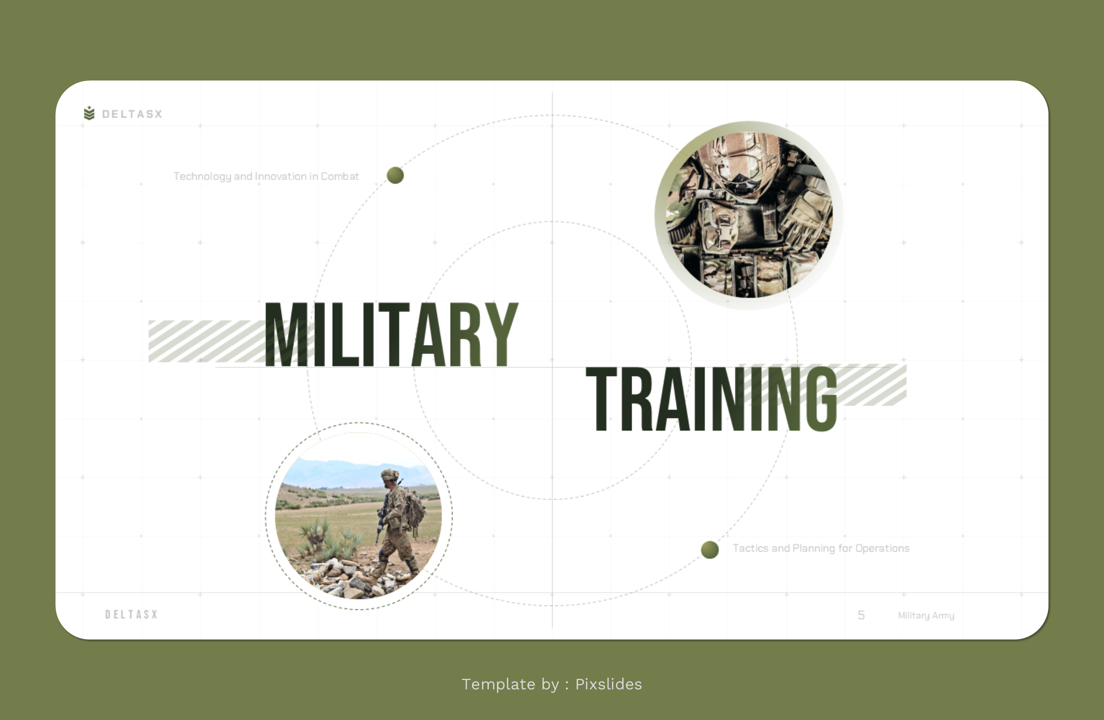Deltasx - Military & Army Keynote Presentation Template, Presentation ...