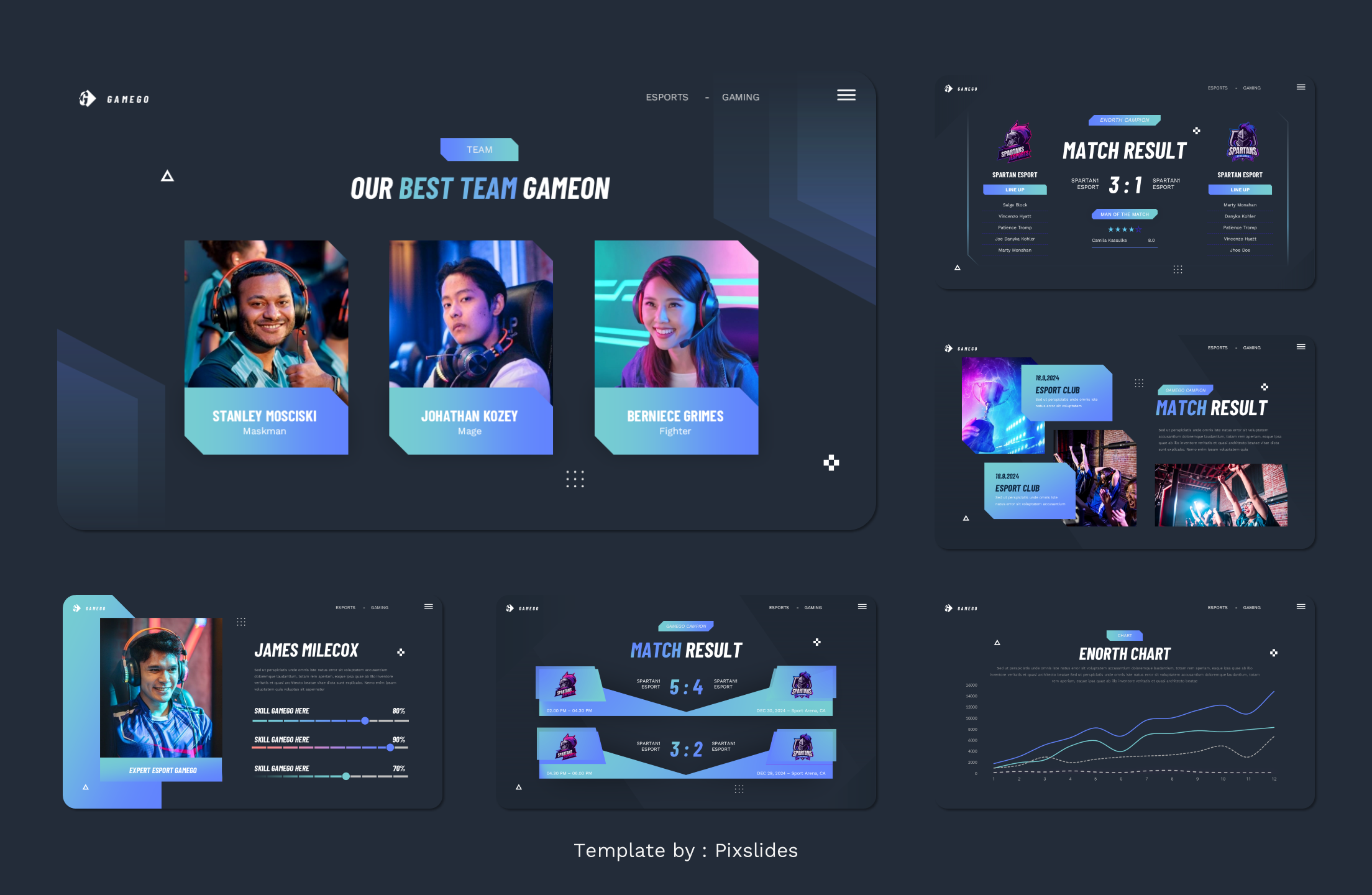 Gamego - Esports Gaming PowerPoint Presentation Template, Presentation ...