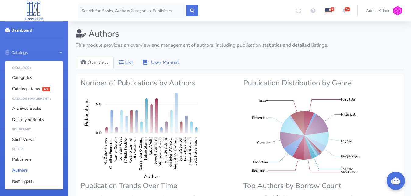 LibraryLab | Library Management System by Delta-Dev-Software | CodeCanyon