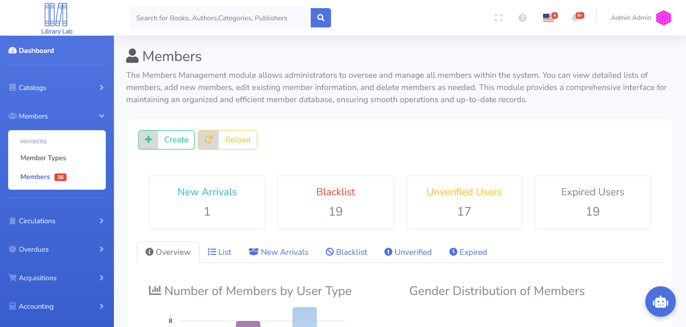 LibraryLab | Library Management System by Delta-Dev-Software | CodeCanyon