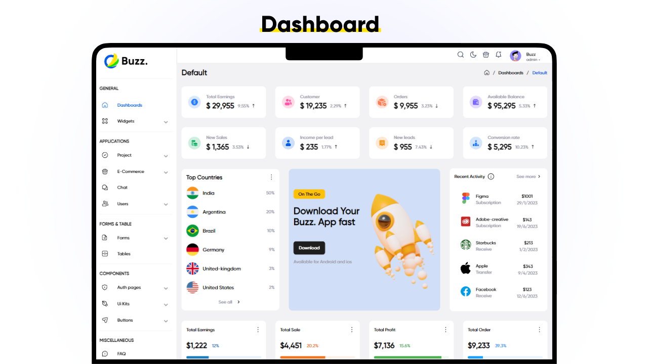Buzz - Flutter Admin Panel | Flutter PWA | Flutter Admin Dashboard ...