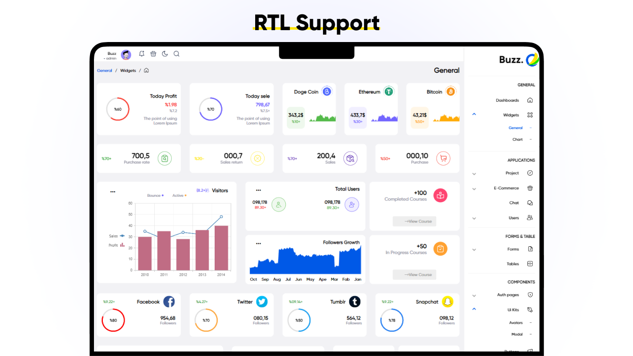 Buzz Flutter Admin Panel Flutter Pwa Flutter Admin Dashboard Template Flutter Web 7971