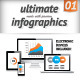 Ultimate Infographics Elements Set Vector by MPFphotography | GraphicRiver