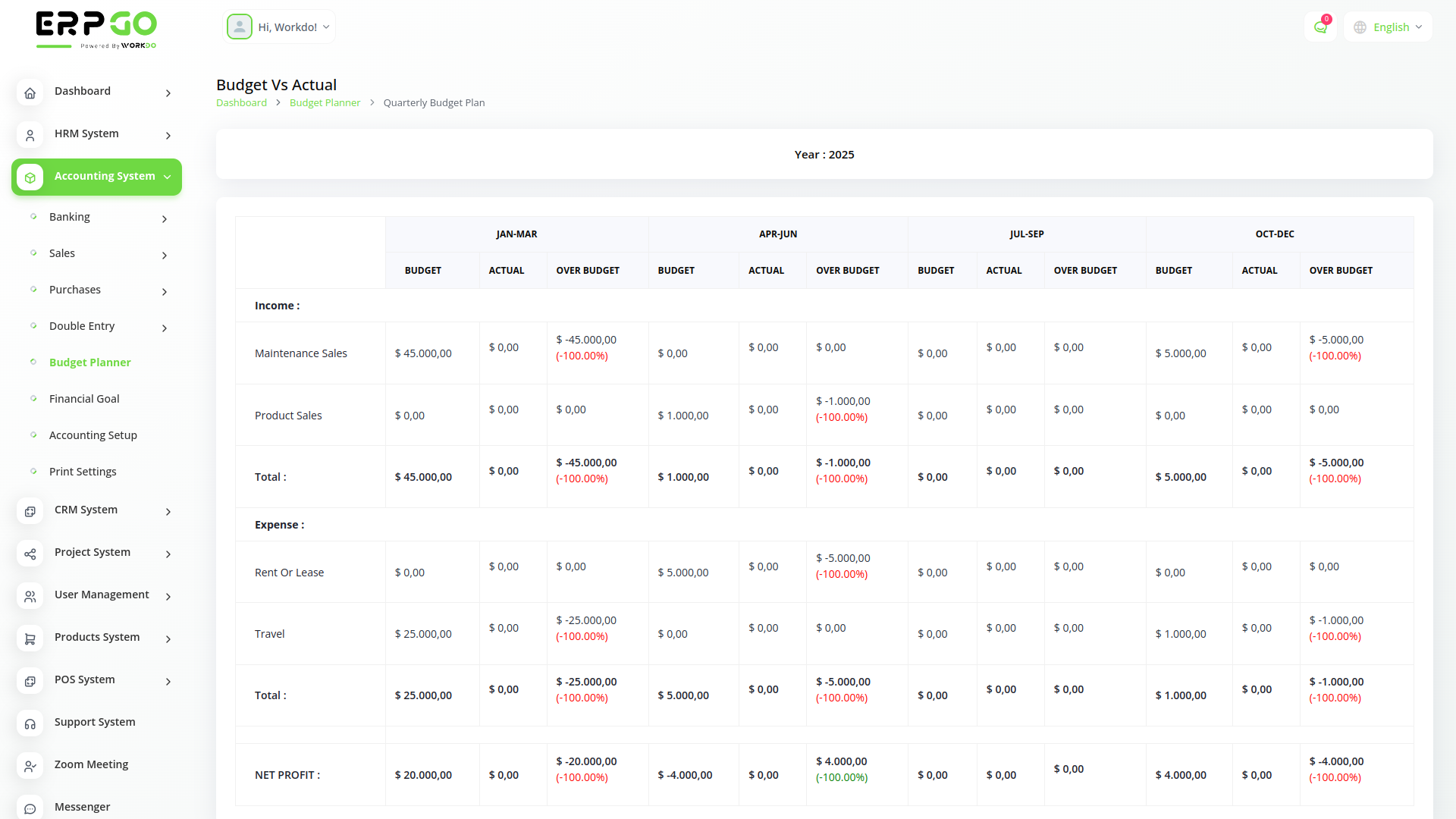 ERPGo - All In One Business ERP With Project, Account, HRM, CRM & POS ...