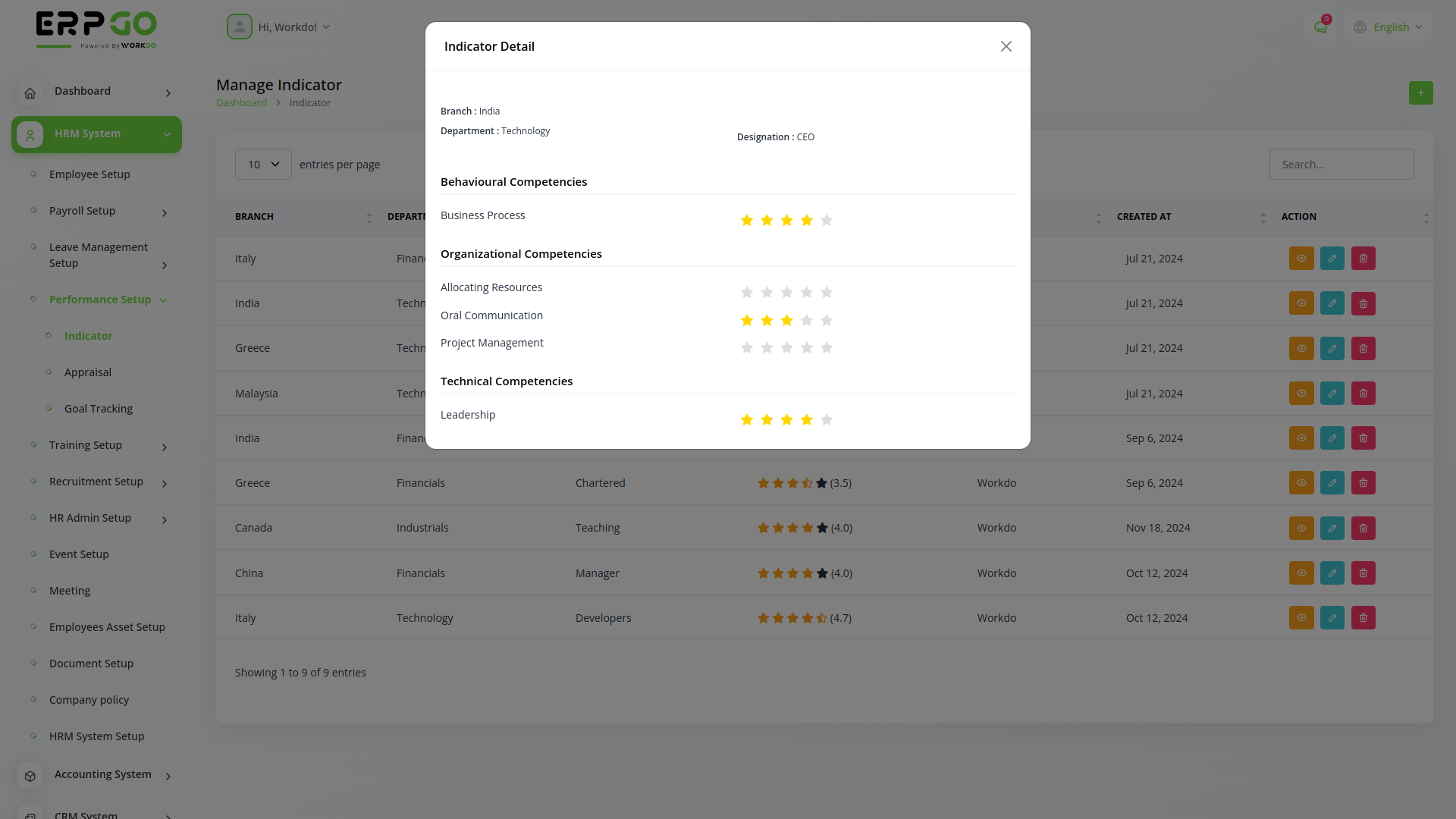 ERPGo - All In One Business ERP With Project, Account, HRM, CRM & POS ...