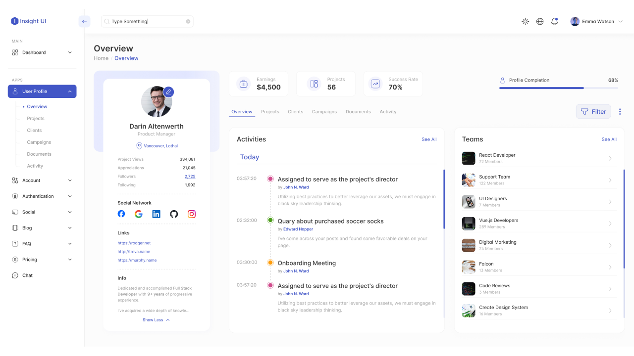 Insight UI - React Admin Dashboard Template by thefuturelens | CodeCanyon