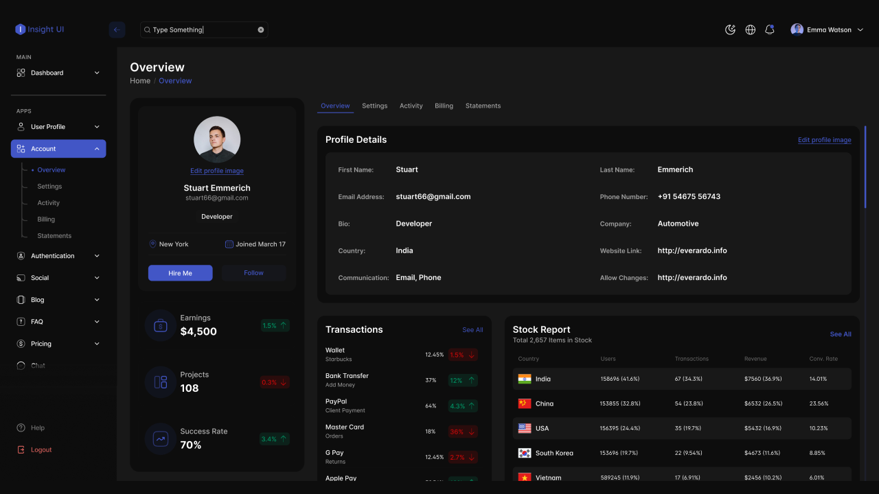 Insight UI - React Admin Dashboard Template by thefuturelens | CodeCanyon