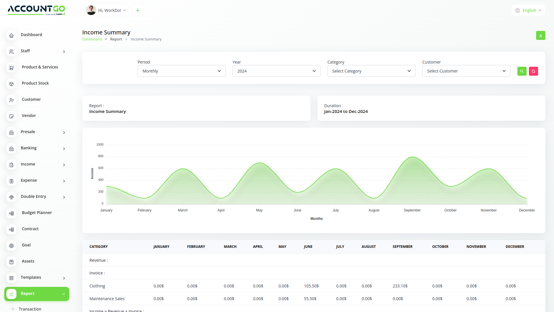 AccountGo - Accounting and Billing Tool by WorkDo | CodeCanyon