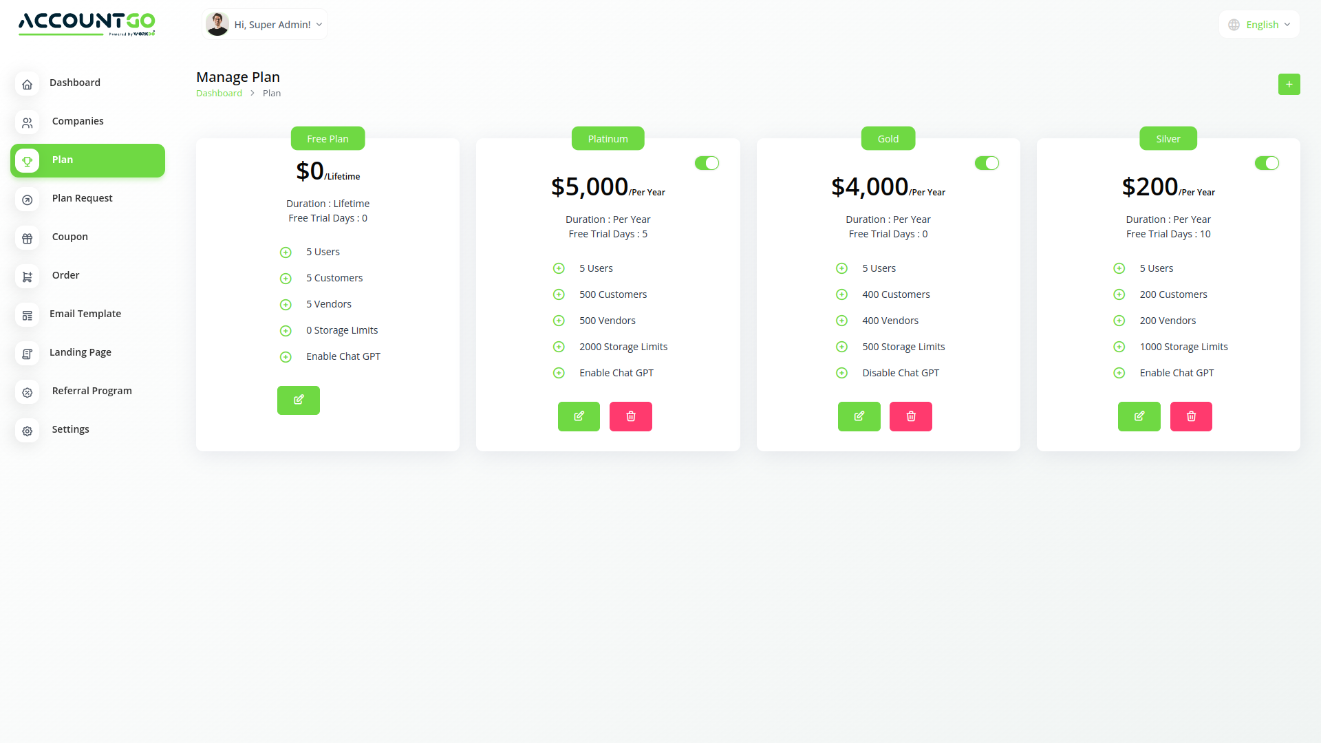 AccountGo SaaS - Accounting and Billing Tool by WorkDo | CodeCanyon