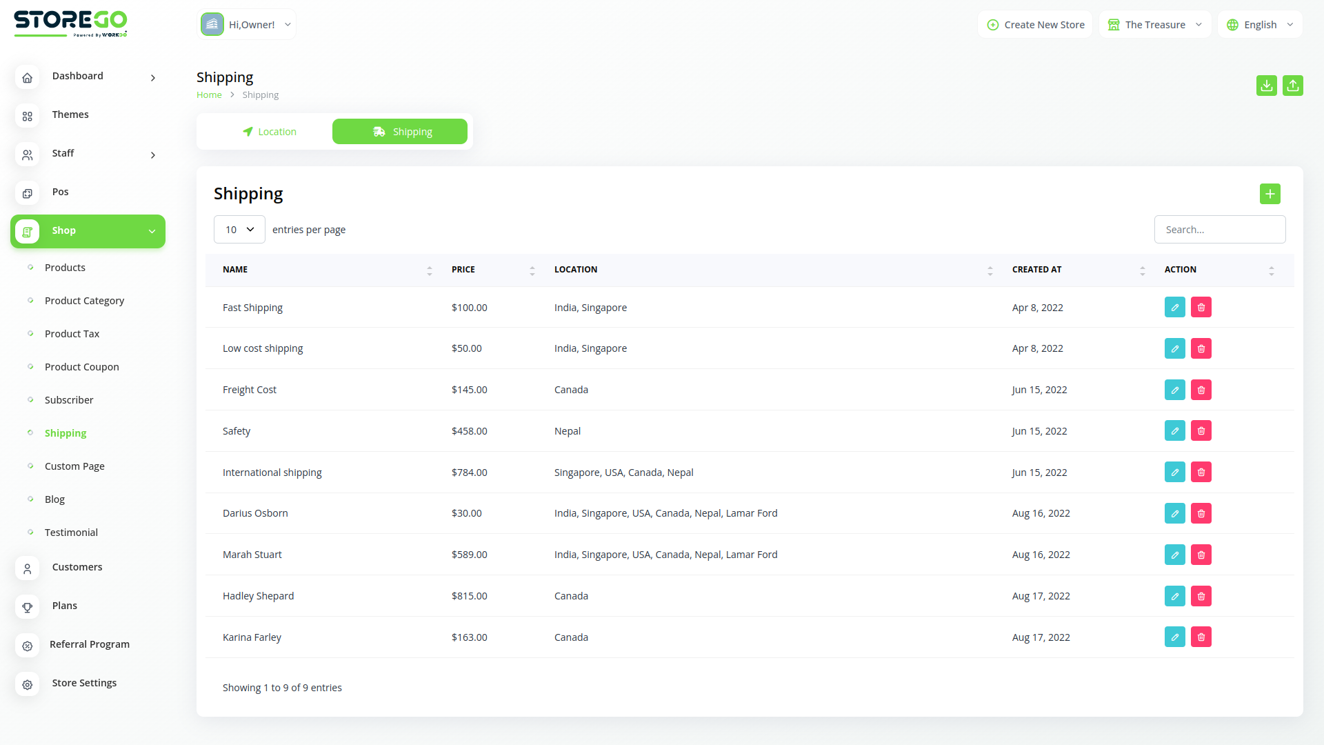 StoreGo SaaS - Online Store Builder by WorkDo | CodeCanyon