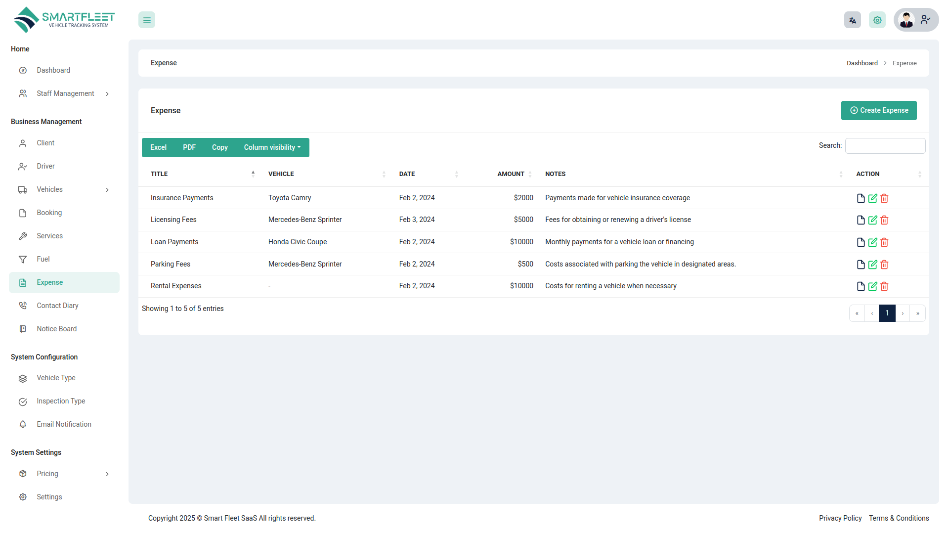 Smart Fleet SaaS - Vehicle Tracking System by smartwebinfotech | CodeCanyon