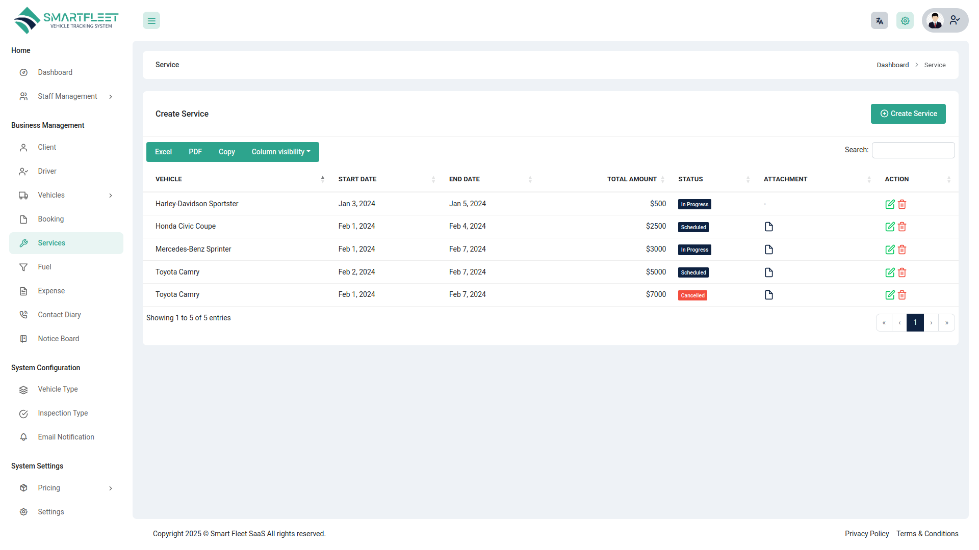 Smart Fleet SaaS - Vehicle Tracking System by smartwebinfotech | CodeCanyon