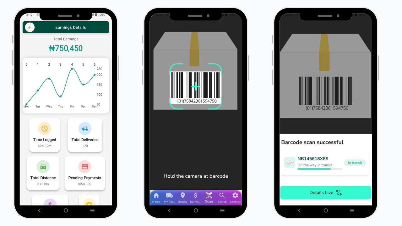 Parcel Delivery Flutter App | Courier Delivery Template | Package ...