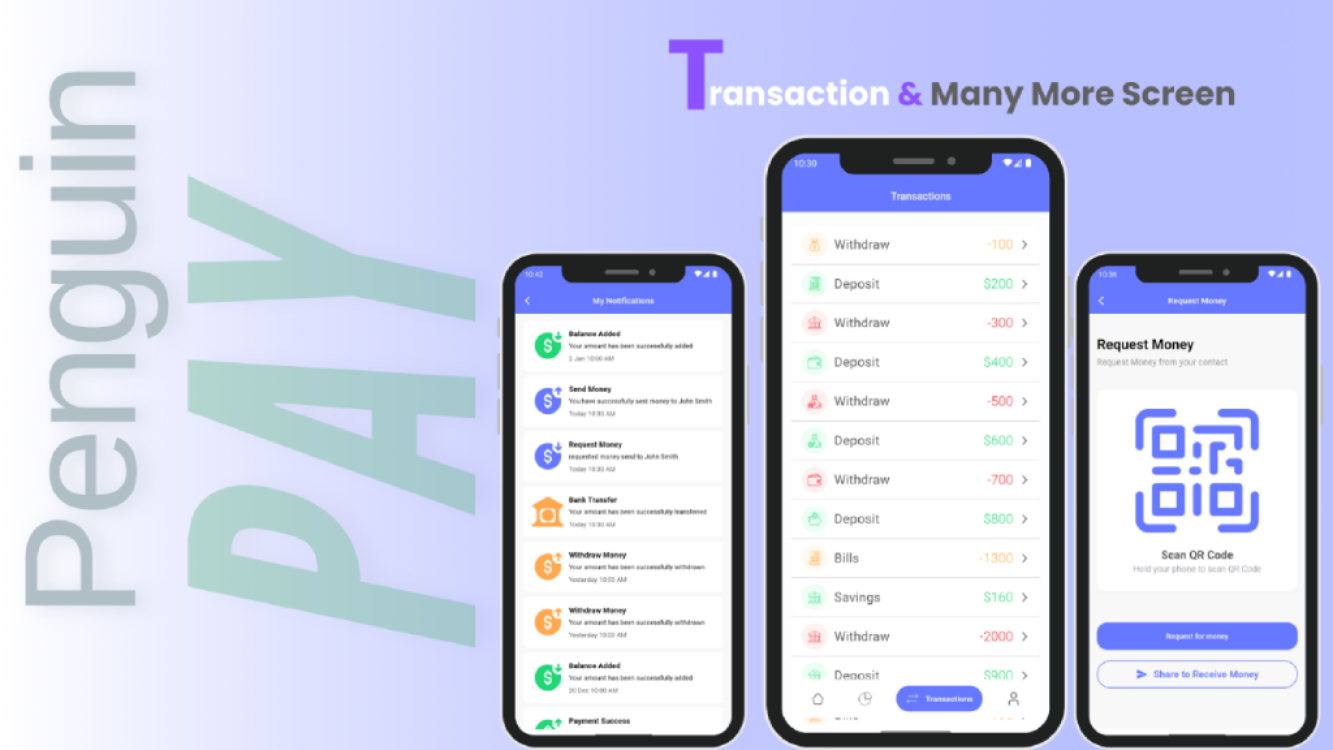 Flutter Complete Mobile Financial App UI Kit | MFS by penguindev | CodeCanyon