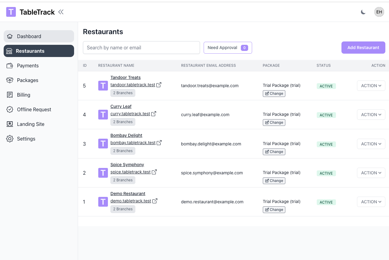 Subdomain Module for Tabletrack by ajay138 | CodeCanyon