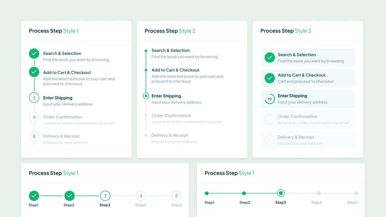 Proced - Progress Bar CSS3 Animated by layoutdrop | CodeCanyon