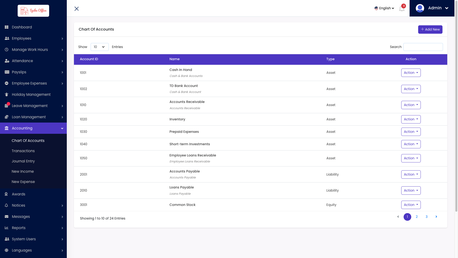 Spike Office - Complete Office Management System by TrickyCode | CodeCanyon