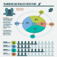 Office Infographic Elements, Infographics | GraphicRiver
