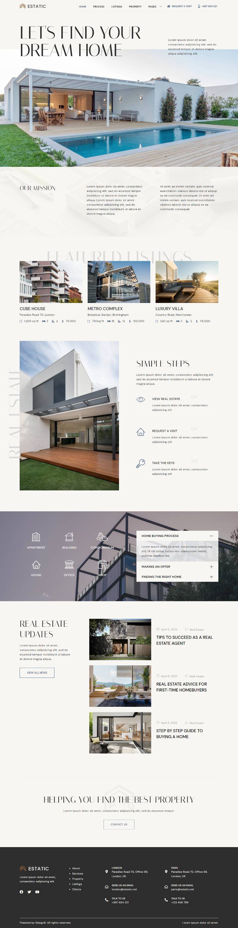 Estatic - Real Estate Elementor Template Kit by Design_8 | ThemeForest