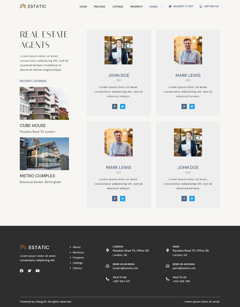 Estatic - Real Estate Elementor Template Kit by Design_8 | ThemeForest