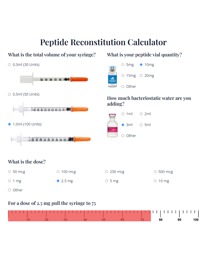 Peptide Reconstitution Calculator - Accurate Dosage and Syringe Pull ...