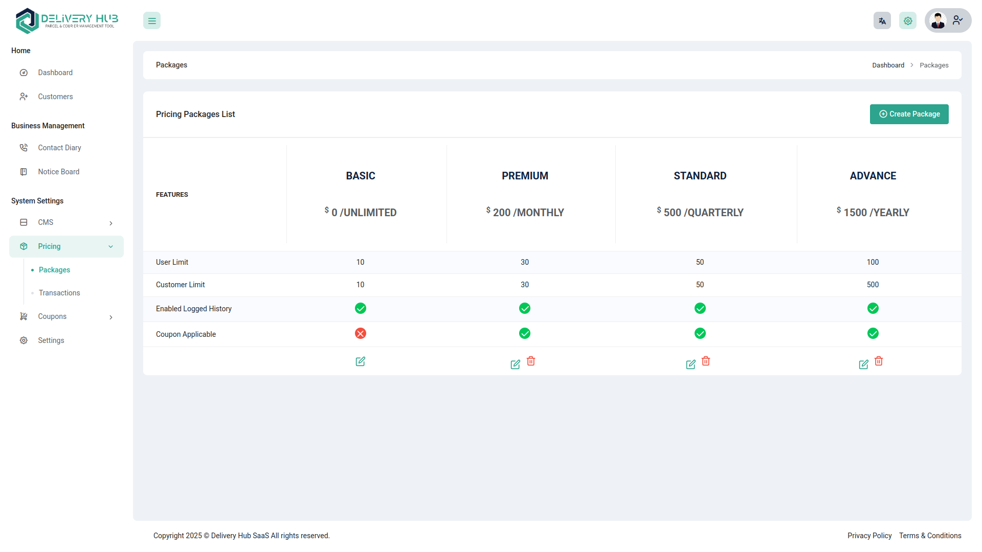 Delivery Hub SaaS - Parcel & Courier Management Tool by smartwebinfotech
