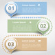 Design Template with Three Banners, Vectors | GraphicRiver