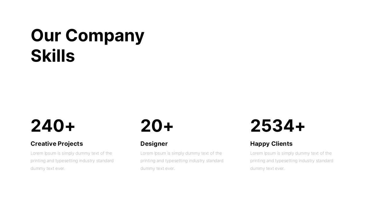 Meme - Minimal Powerpoint Template, Presentation Templates | GraphicRiver