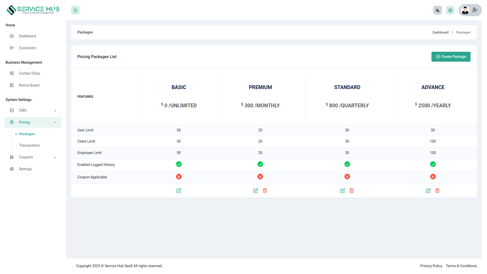 Service Hub SaaS - Vehicle Repair Center Management by smartwebinfotech