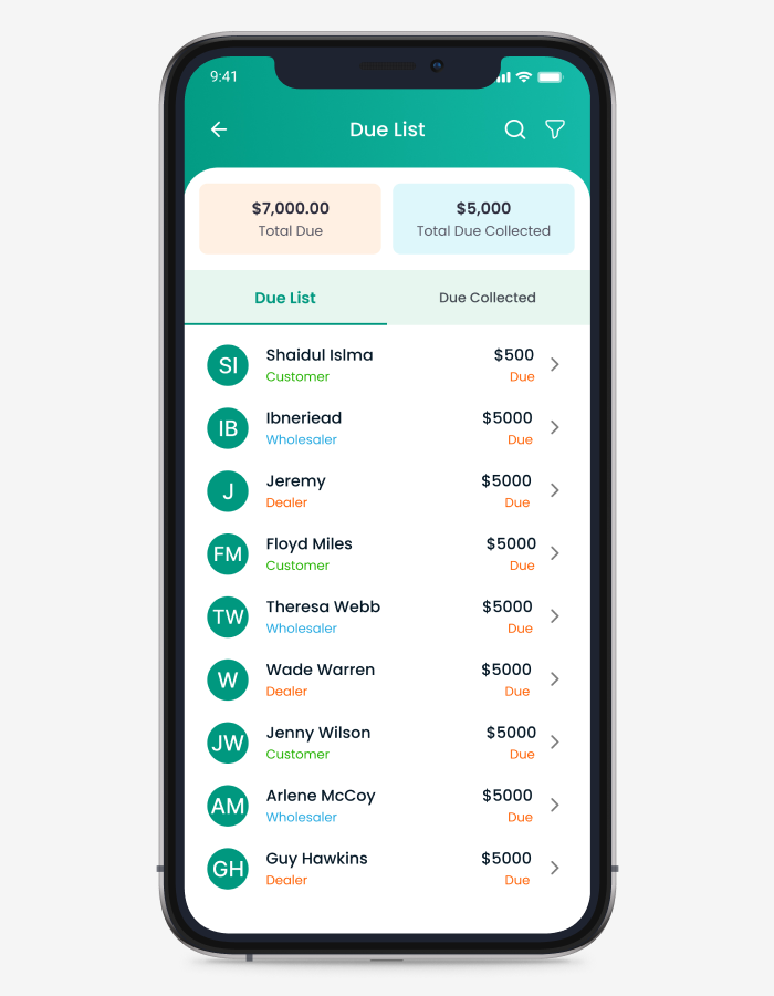 Acnoo Pharmacy - SaaS Pharmacy Management Software & Flutter App with Admin Panel by Acnoo