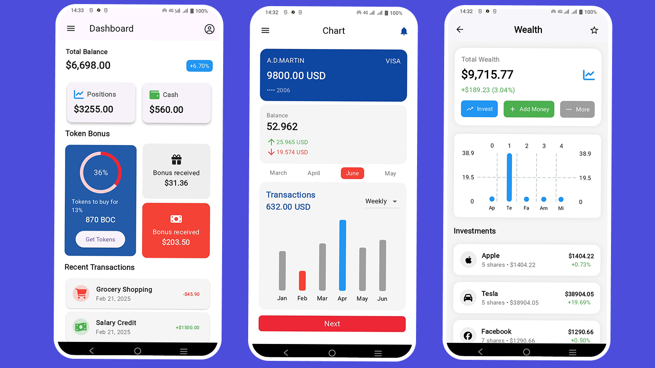 PakFin | Banking & Finance App Flutter UI Kit | Flutter Template by ...
