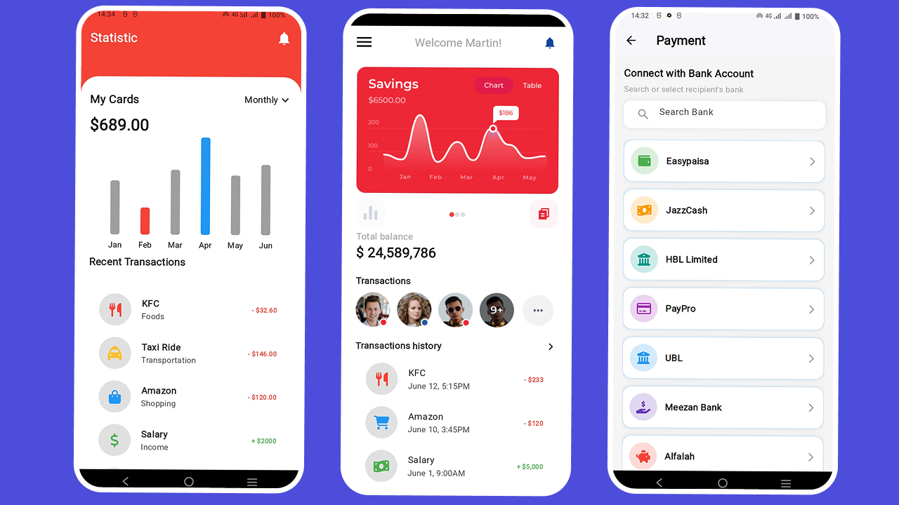 PakFin | Banking & Finance App Flutter UI Kit | Flutter Template by ...