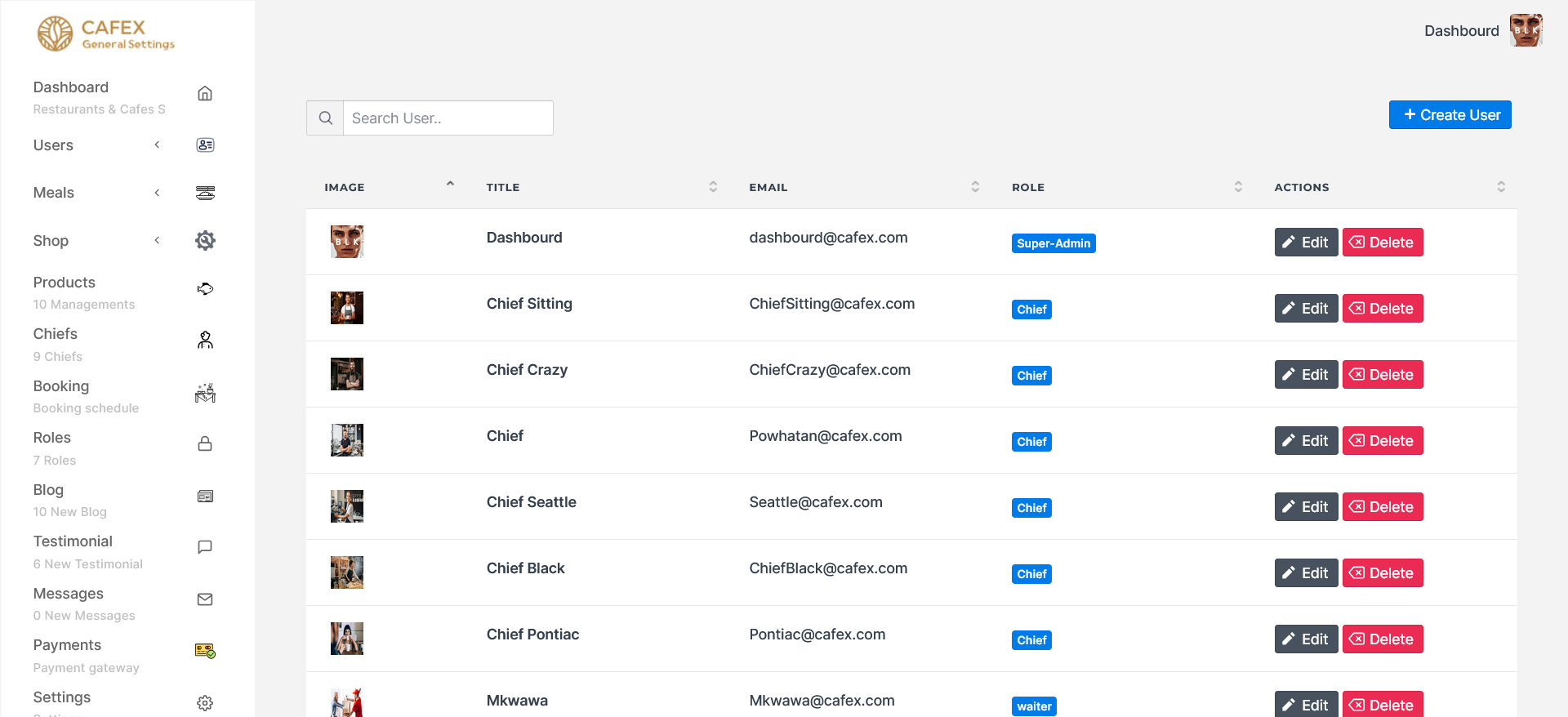 Cafex - Restaurants & Cafes Shop Script Theme by Meteros | CodeCanyon