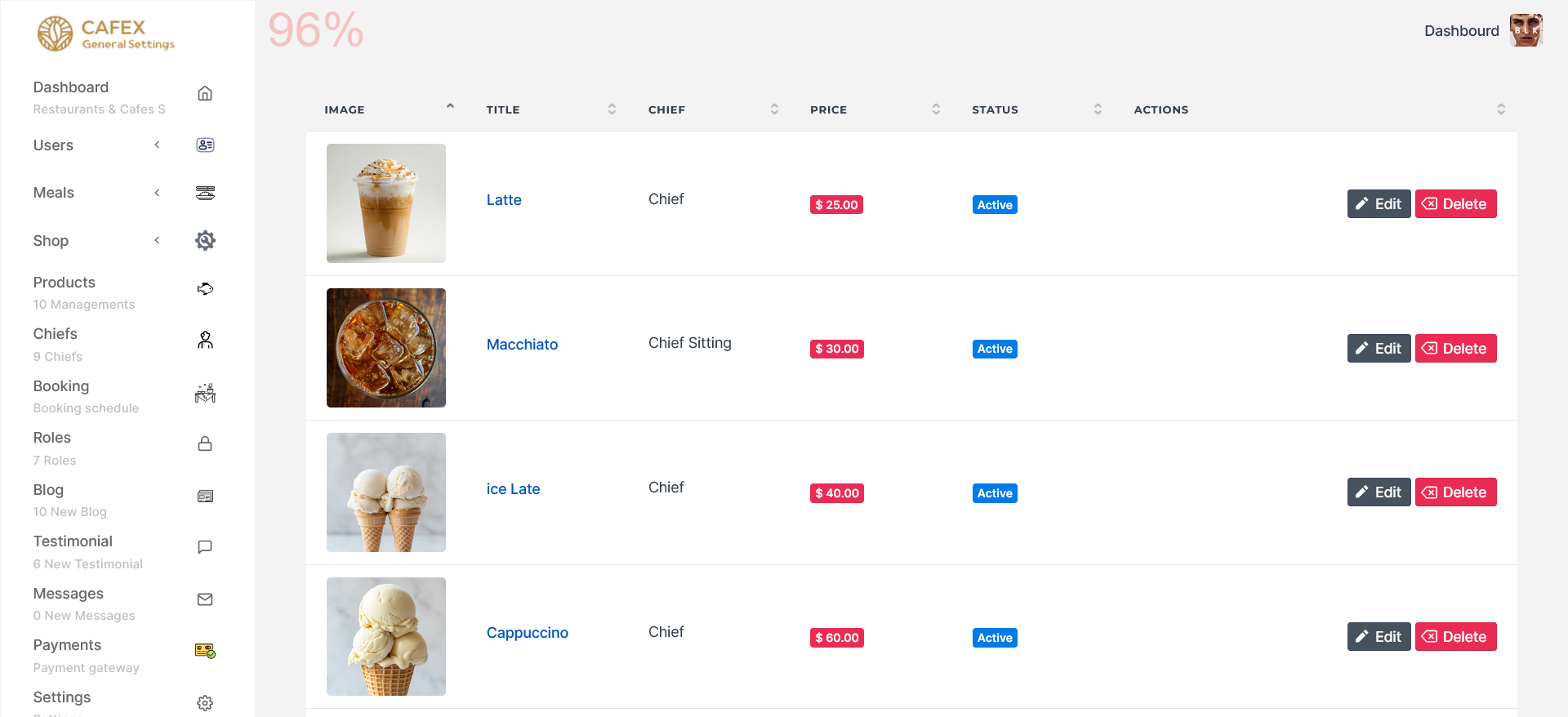 Cafex - Restaurants & Cafes Shop Script Theme by Meteros | CodeCanyon