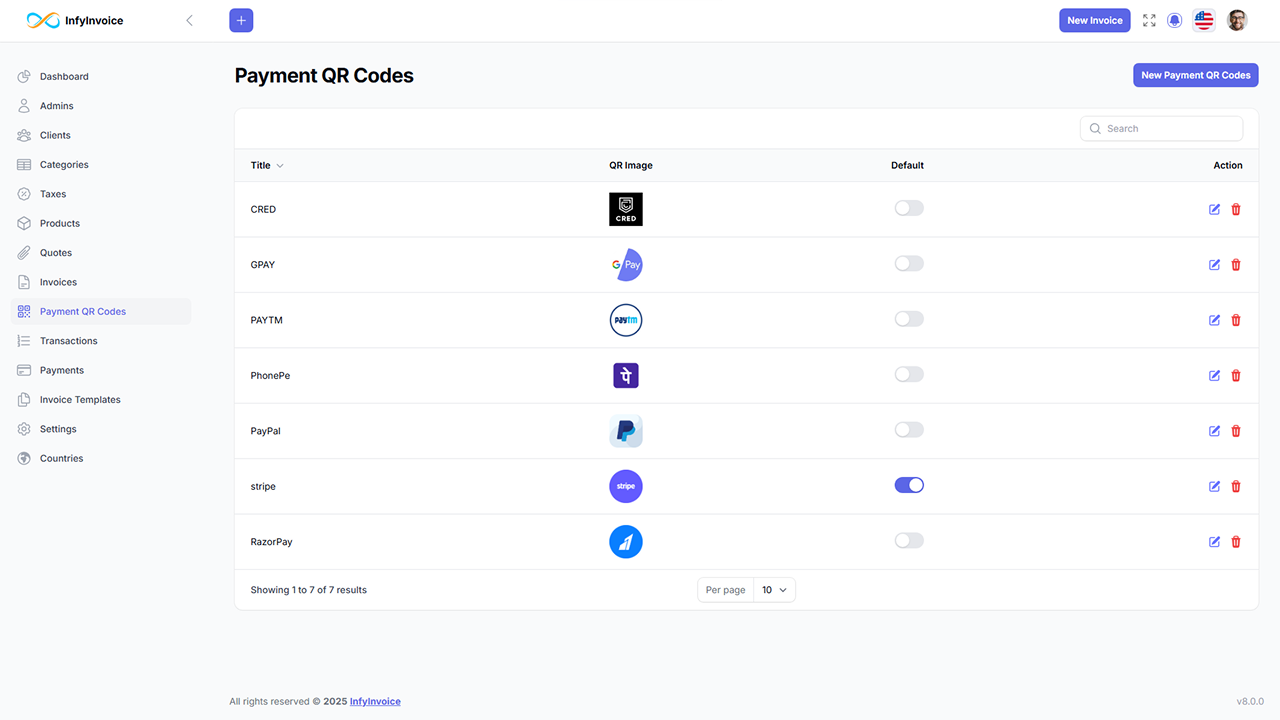 Invoices - Laravel Invoice Management System - Accounting & Billing ...