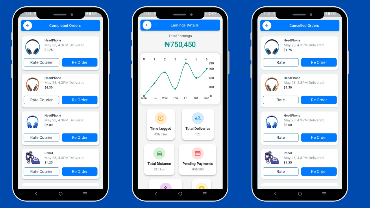 Gizmobay Electronics Ecommerce App Flutter Ui Kit Flutter Template