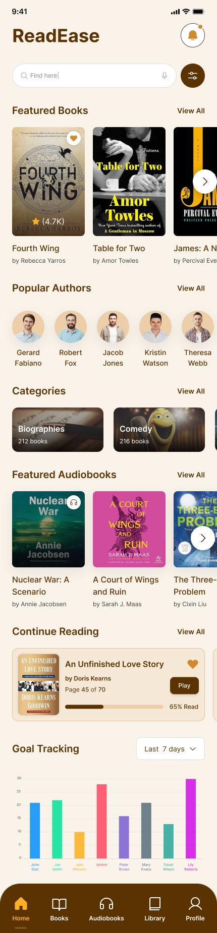 ReadEase - Ebook Store & Reader App UI Kit (Tailwind CSS + PWA) by pixelaxis