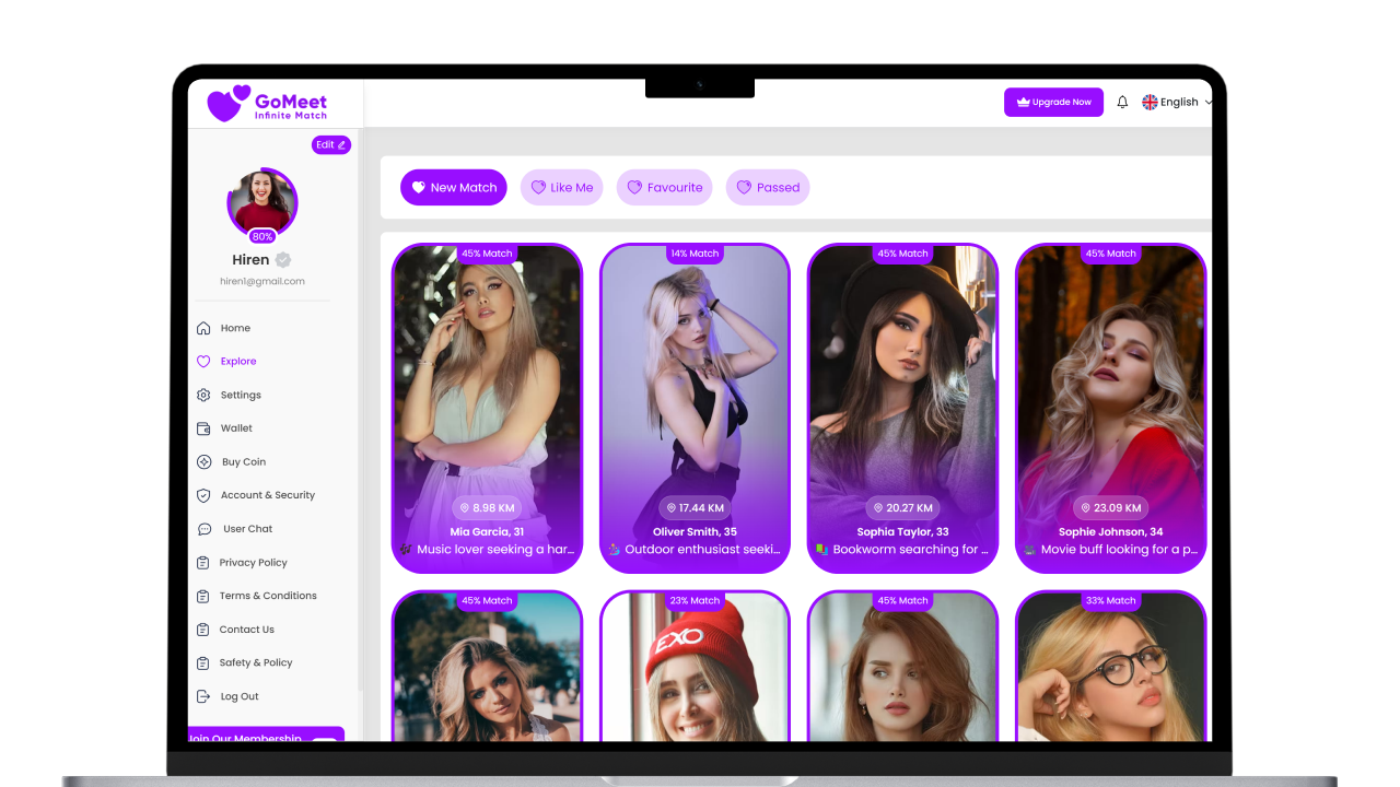 GoMeet - Complete Social Dating Website by cscode_tech | CodeCanyon