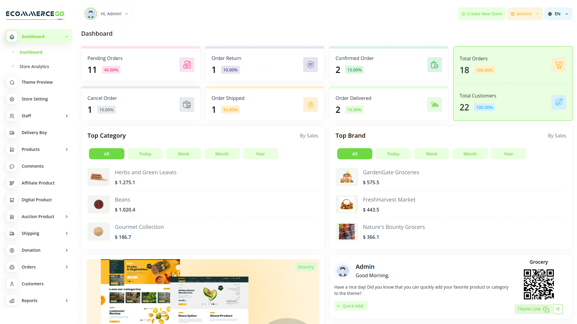 eCommerceGo SaaS - eCommerce Store with Multi theme and Multi Store by WorkDo