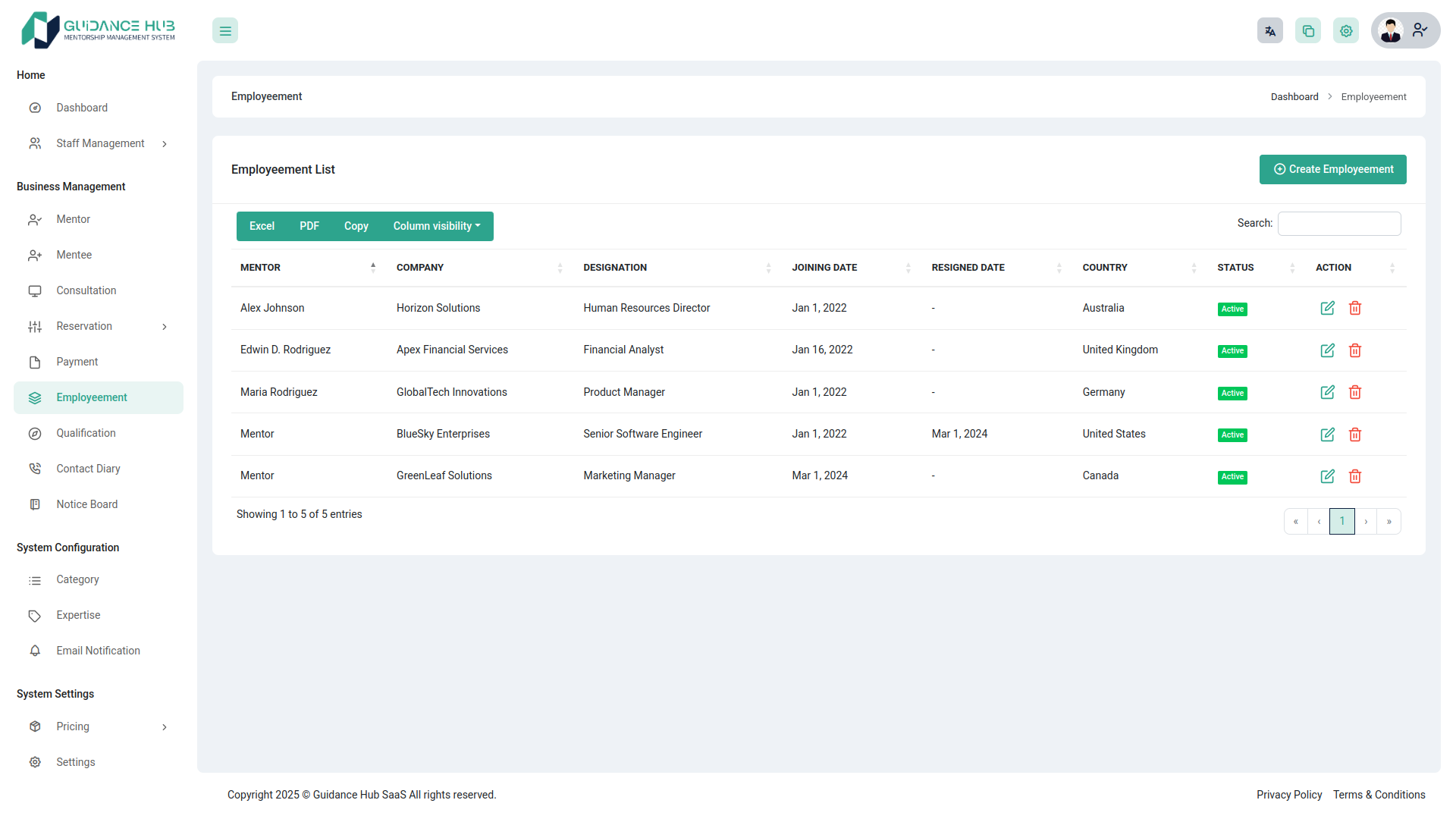 Guidance Hub SaaS - Mentorship Management System by smartwebinfotech